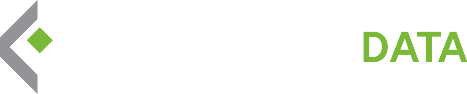 Why Upgrade? | Collective Data