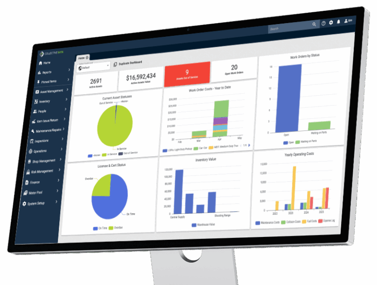 Our Platform | Collective Data