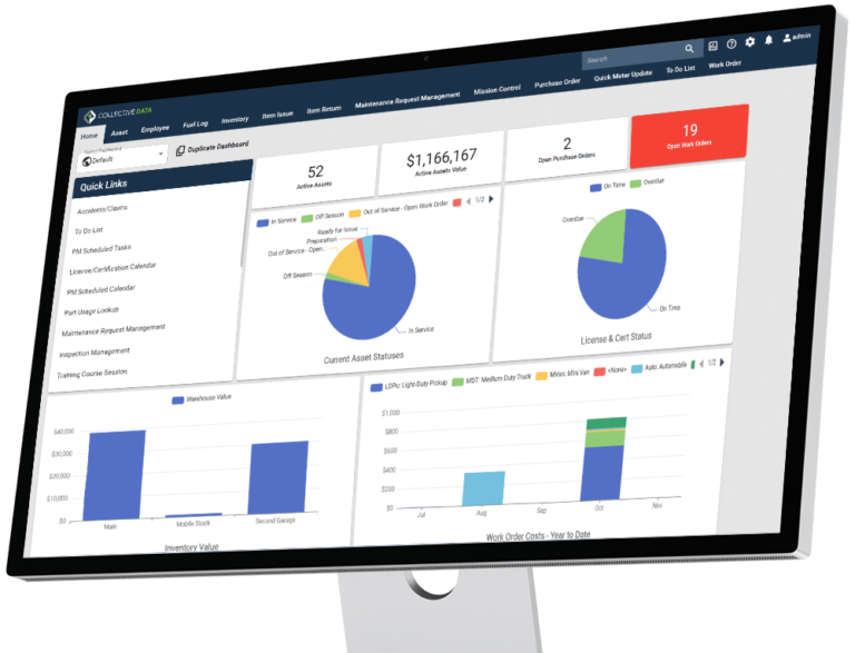 Request A Demo | Collective Data